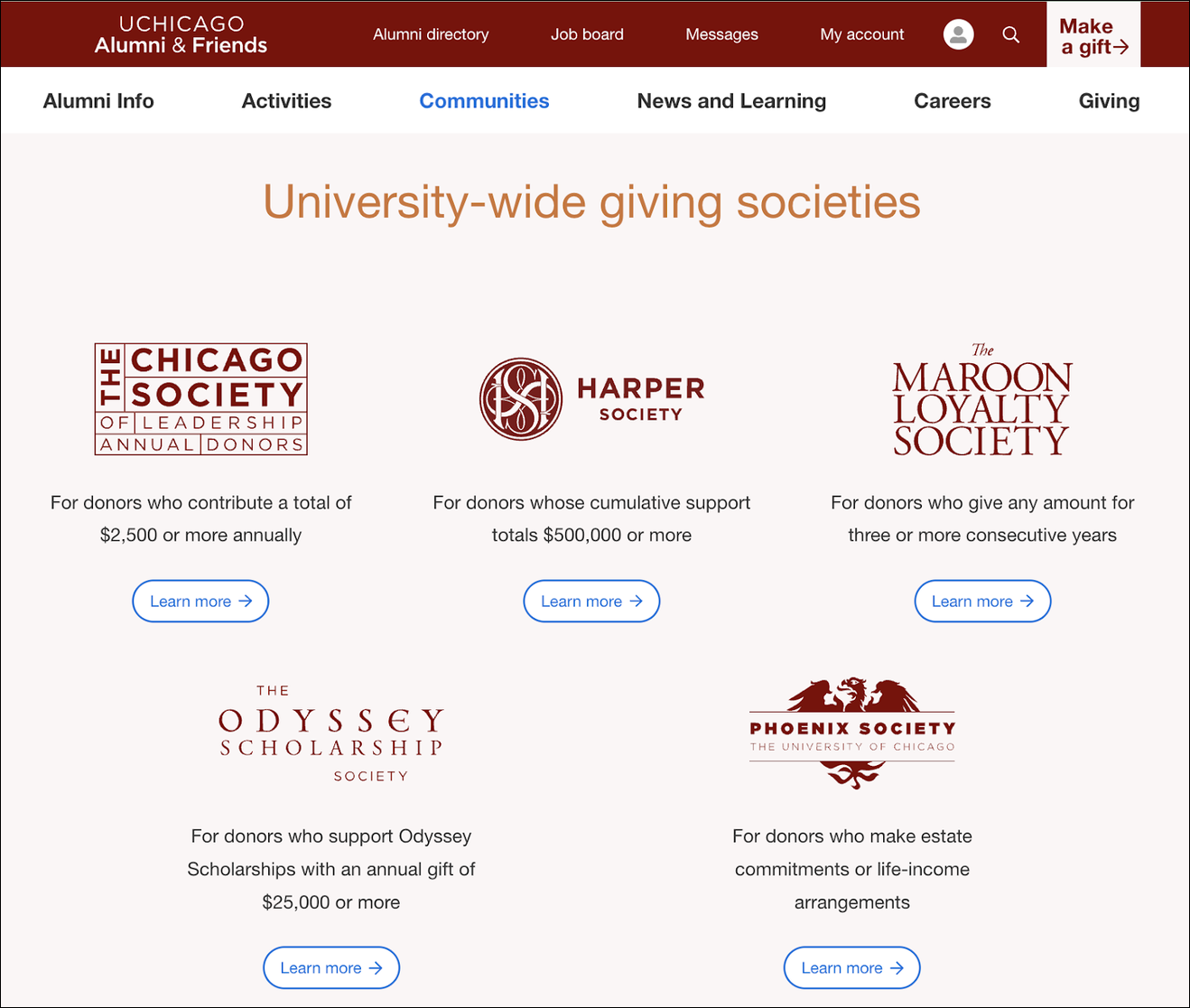 What is a Giving Society for Nonprofits? | Instrumentl